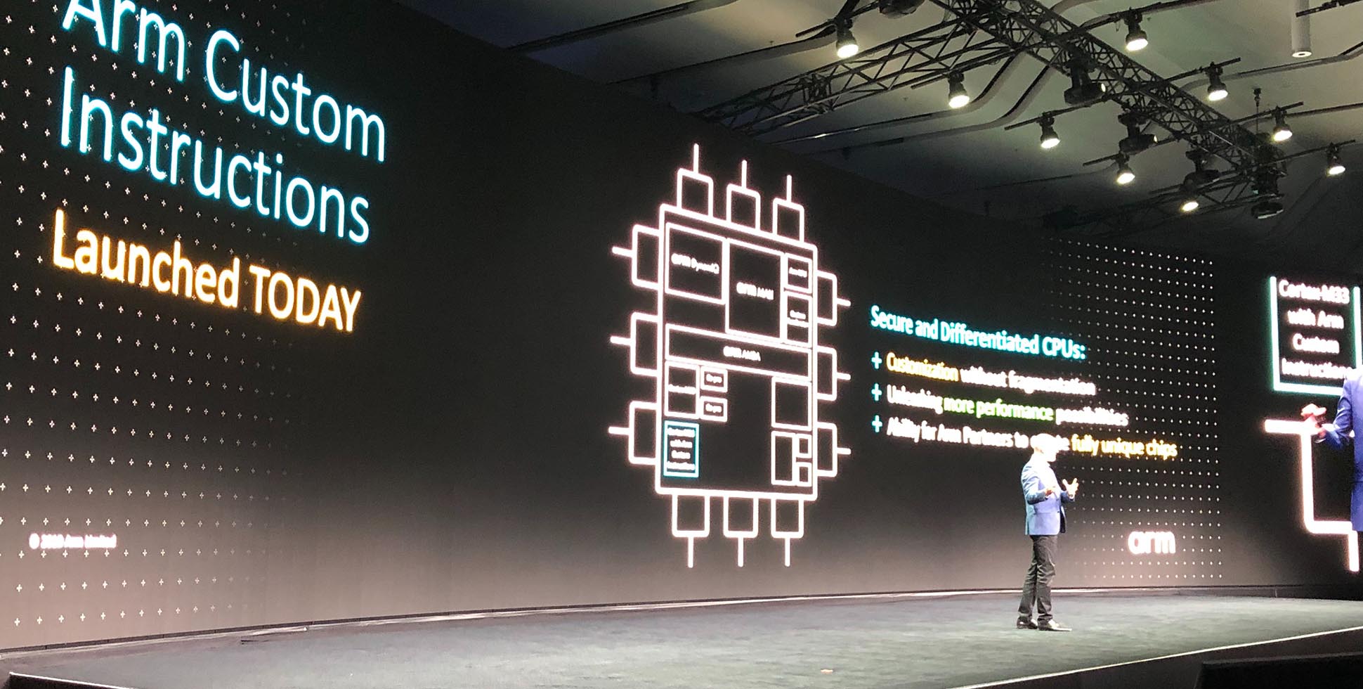Arm Custom Instructions for a World of a Trillion Devices - Arm Newsroom