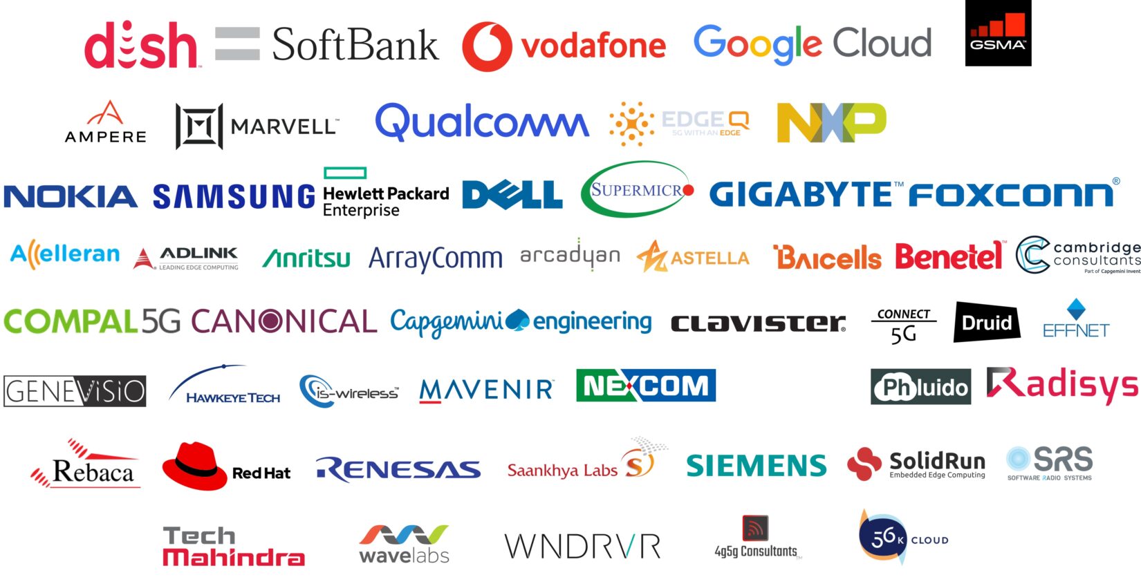 Building Sustainable 5G Network Infrastructure at Scale - Arm Newsroom