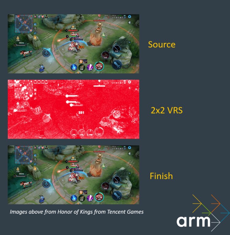 Techniques, Features and Trends to Optimize the Mobile Gaming ...