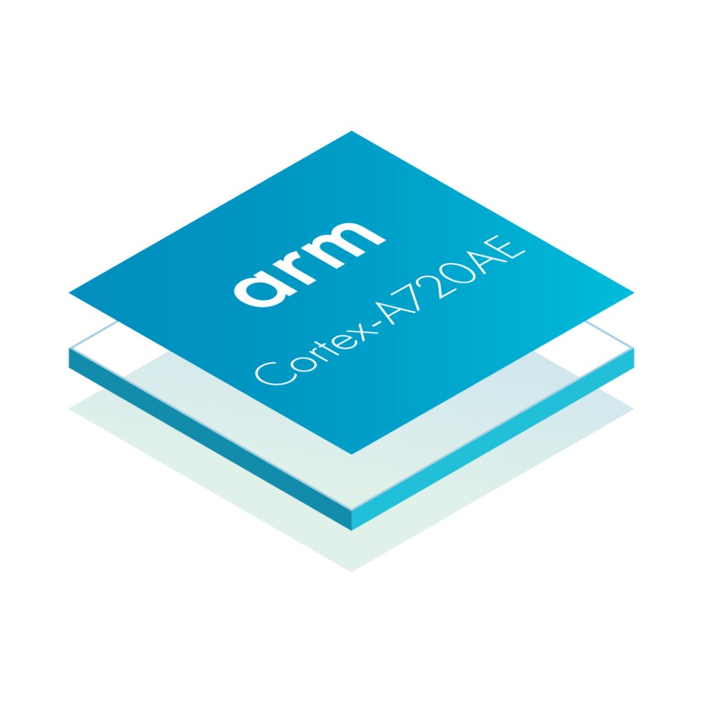 Arm’s Broadest Ever Automotive Enhanced IP Portfolio Designed for the ...