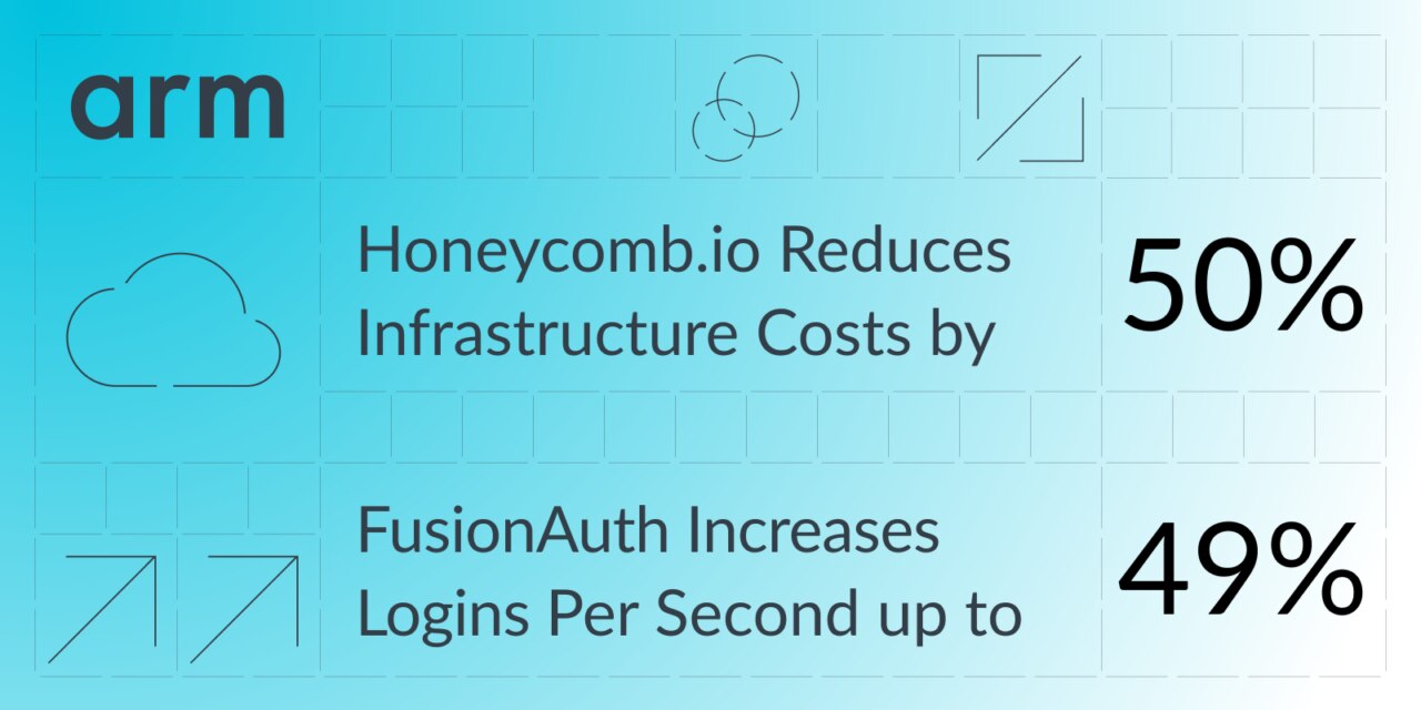 Why Developers are Migrating to Arm - Arm Newsroom