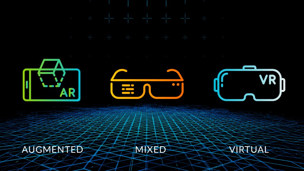 XR, AR, VR, MR: What’s the Difference in Reality? - Arm Newsroom