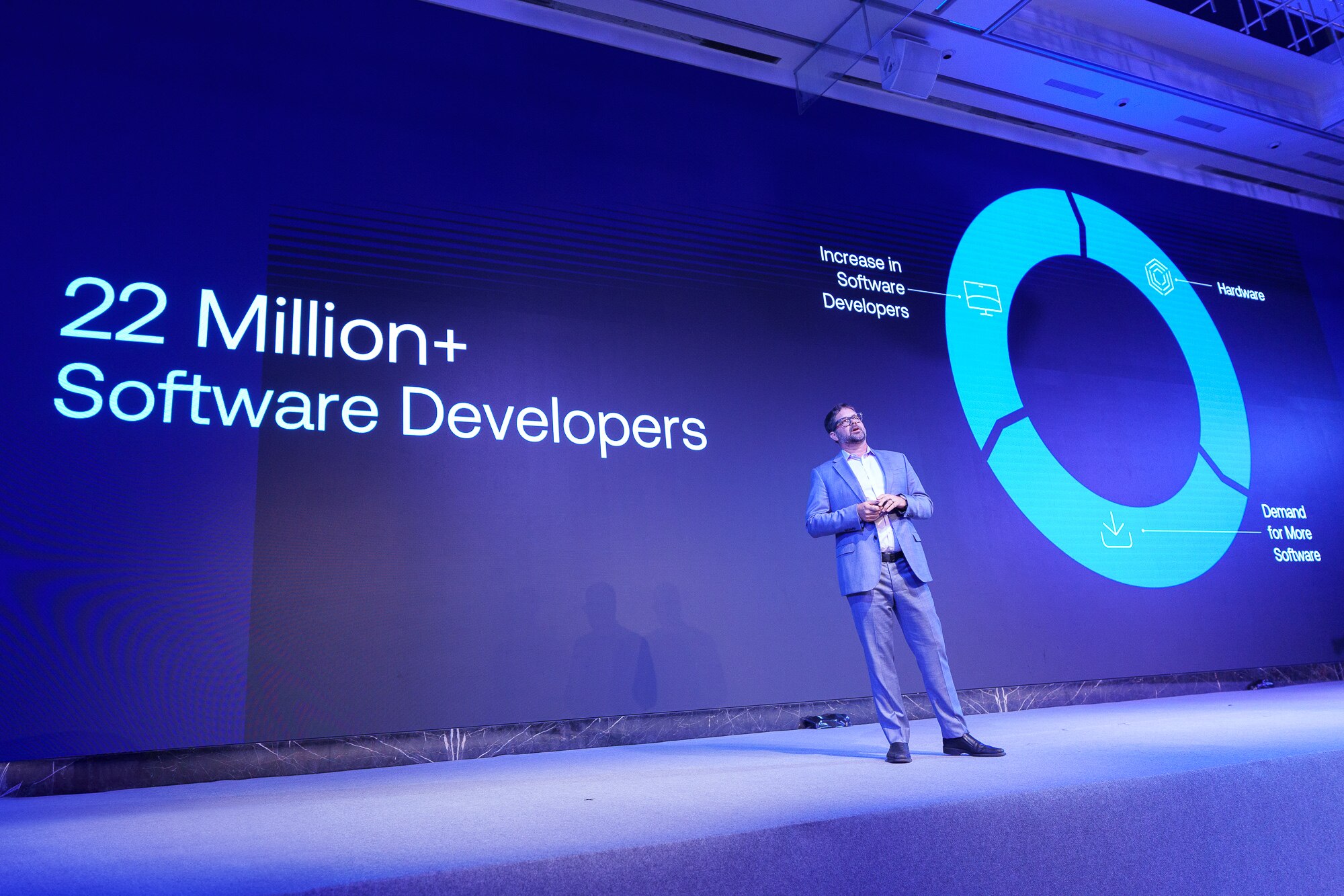 The Arm Ecosystem: Powering AI Everywhere – From Cloud to Edge - Arm ...