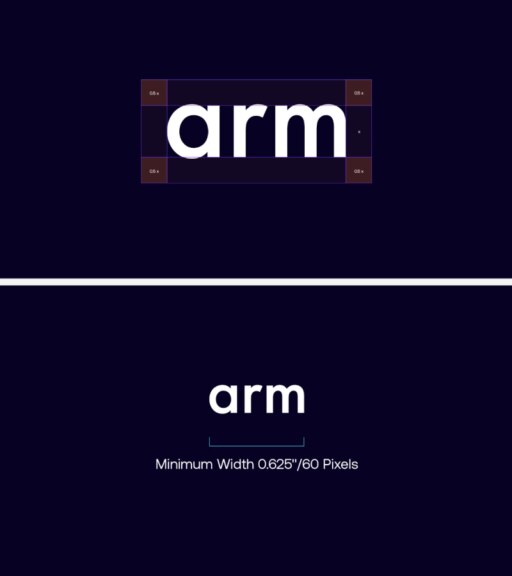 Arm Holdings plc Reports Results for the Fourth Quarter and Fiscal Year ...