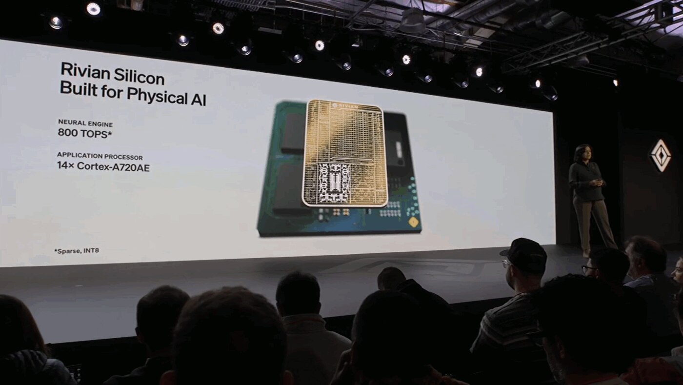 Rivian's autonomy breakthrough built with Arm: the compute foundation ...