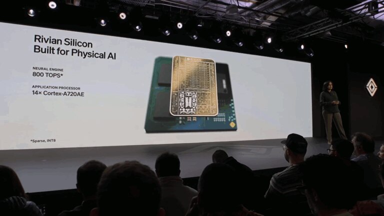 Rivian's autonomy breakthrough built with Arm: the compute foundation ...